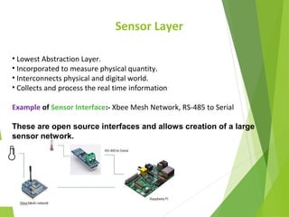 IoT (Internet of Things) | PPT