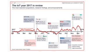 Internet of Things - Recent developments and Trends | PPT