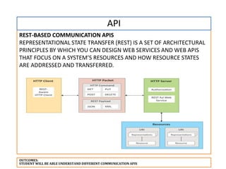 Io t introduction | PPTX