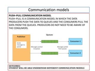 Io t introduction | PPTX