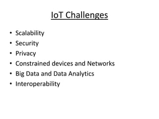 IoT-Introduction.pptx