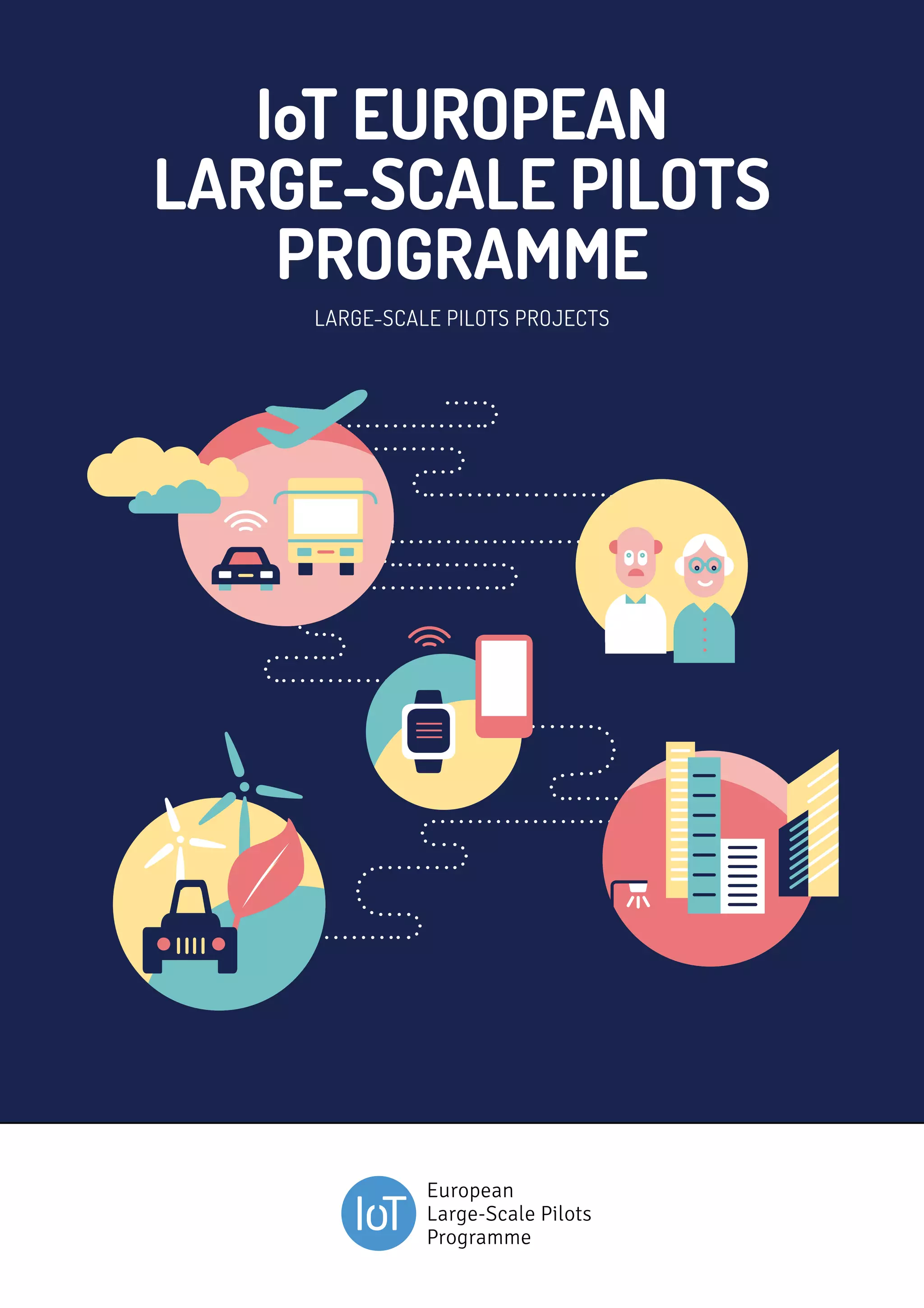 IoT European Large-scale pilots programme | PDF
