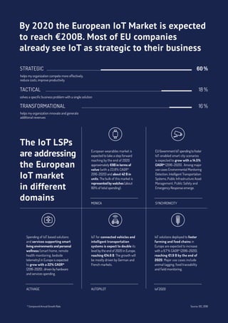 IoT European Large-scale pilots programme | PDF