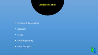 IoT and Applications - Hardware Hackerz | PPTX | Internet of Things ...