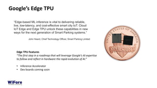 IoT - Life at the Edge | PPTX