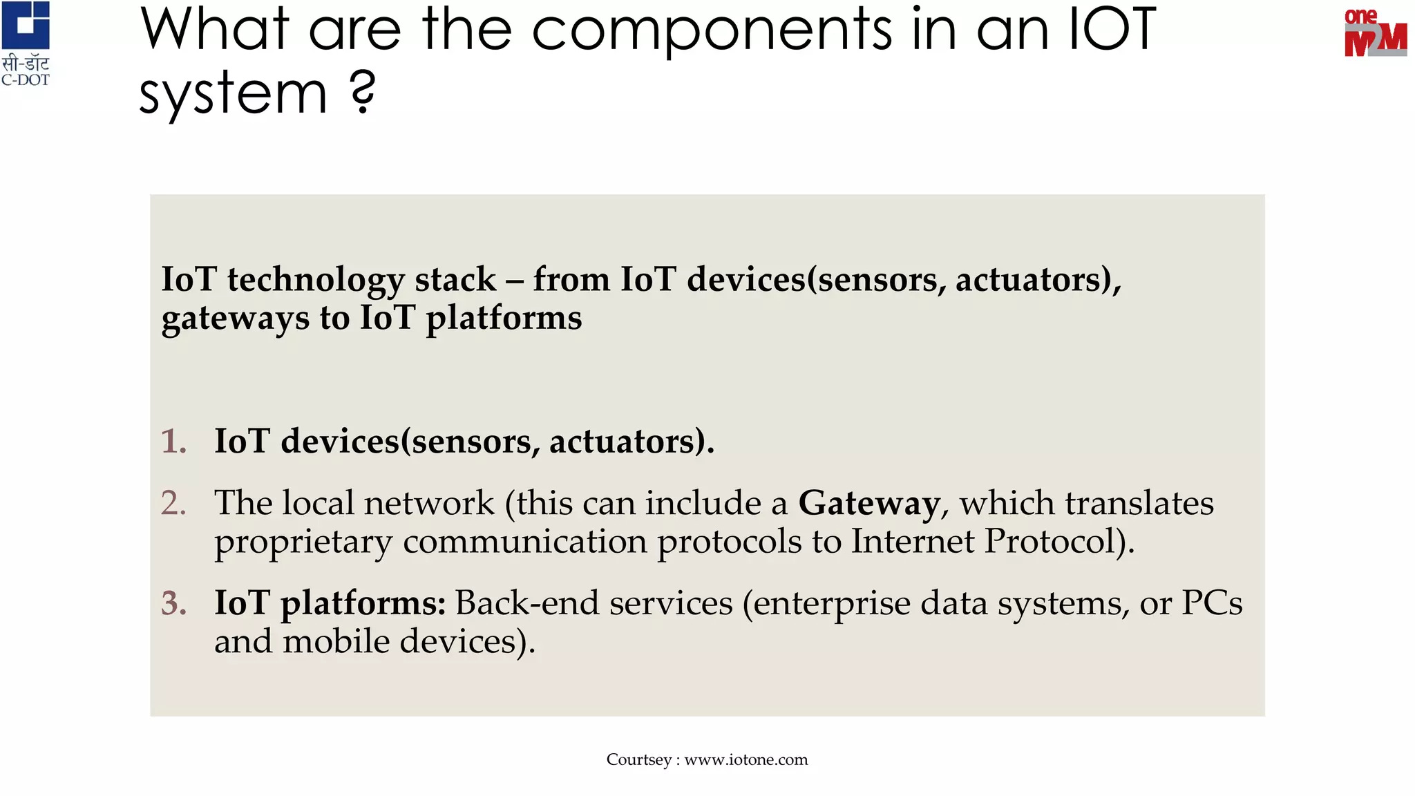 Introduction IOT/M2M | PPT