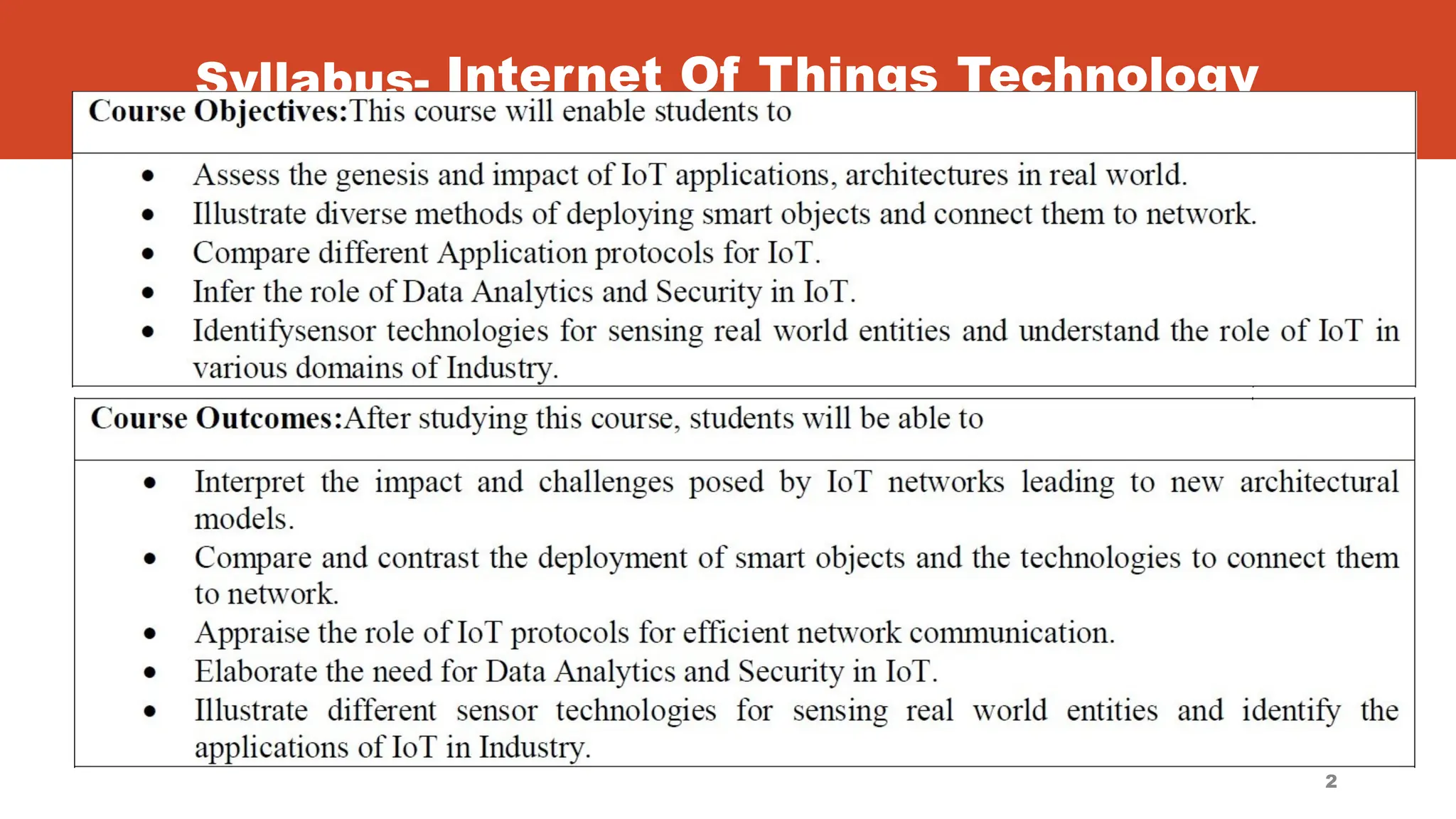 iot-module1-converted-class .pptx