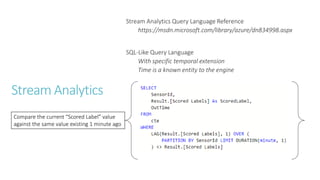 Building a Real-Time IoT monitoring application with Azure | PPTX