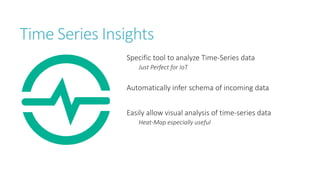Building a Real-Time IoT monitoring application with Azure | PPTX