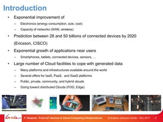 From IoT Devices to Cloud | PPTX