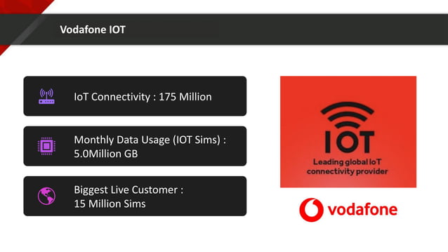 WSO2CON 2024 - IoT Needs CIAM: The Importance of Centralized IAM in a Growing IoT Ecosystem | PPT