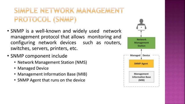 IOT-Network Management.pptx
