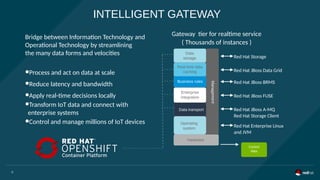 OpenStack NFV Edge computing for IOT microservices | PPT