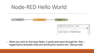 IoT Node-Red Presentation | PDF