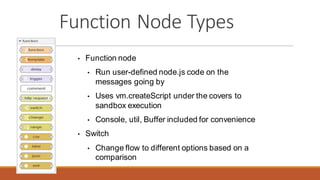 IoT Node-Red Presentation | PDF