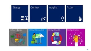 iot-predavanje-2.pptx