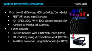Iot privacy-soscon-2019 | PPT