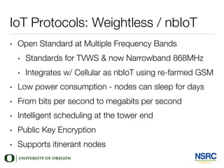 IoT RF Protocols | PPT