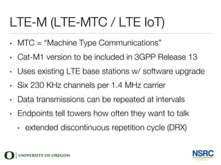 IoT RF Protocols | PPT