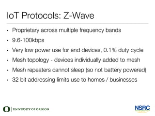 IoT RF Protocols | PPT