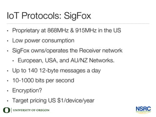 IoT RF Protocols | PPT