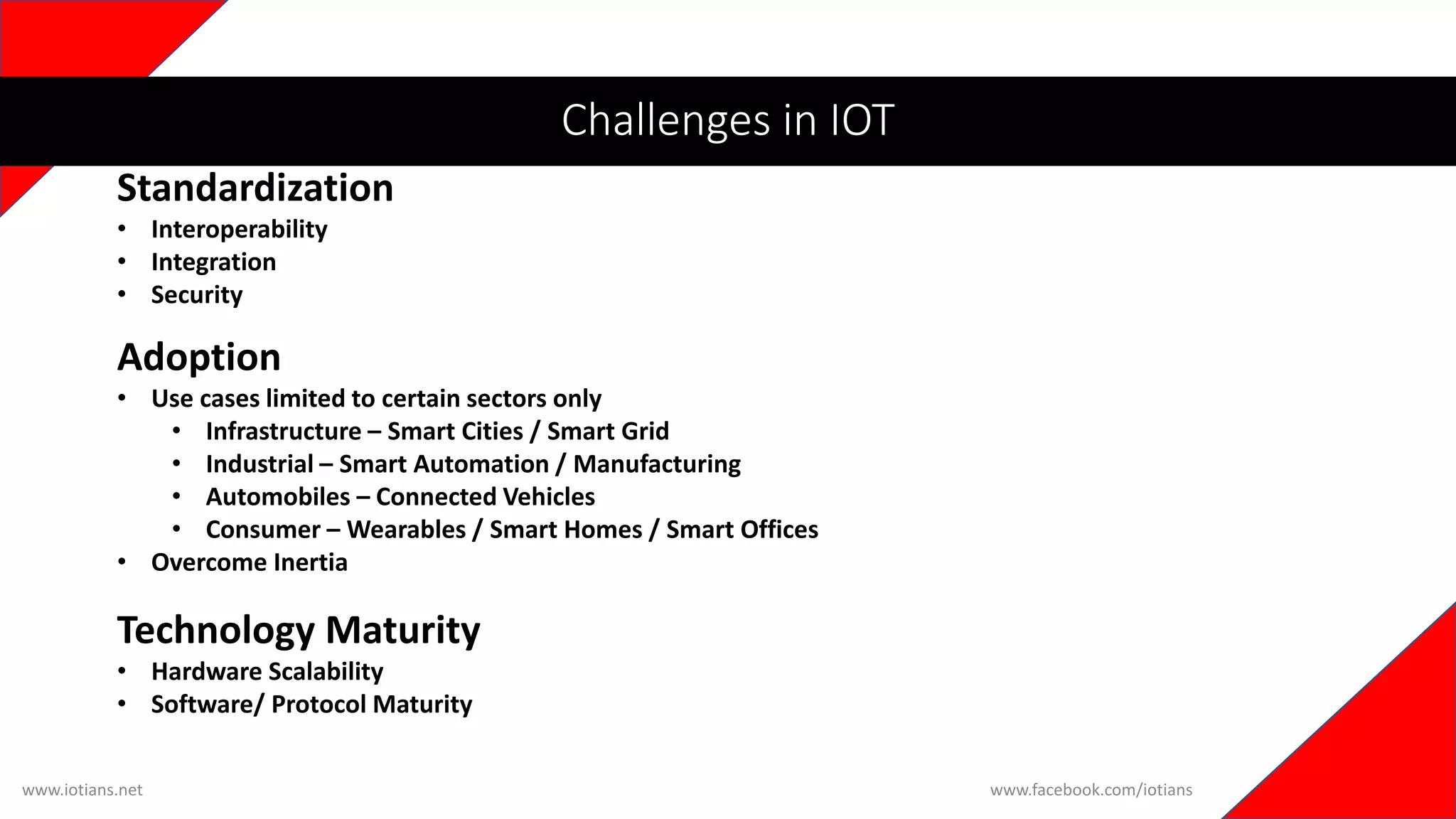 IOT Roadmap - Adoption & Standardization | PPT