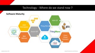 IOT Roadmap - Adoption & Standardization | PPT