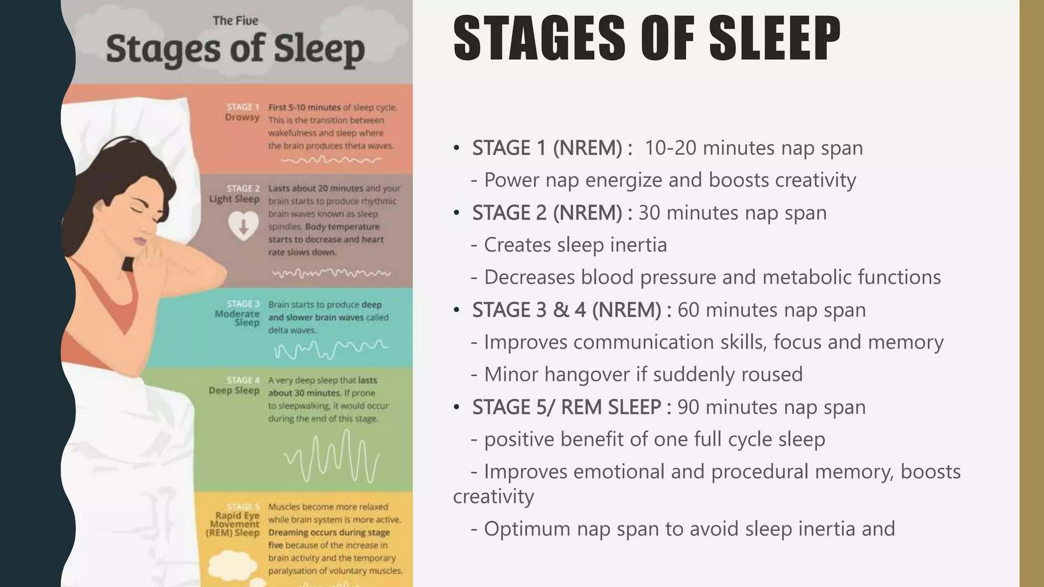 IoT - Sleep and Rest.pptx