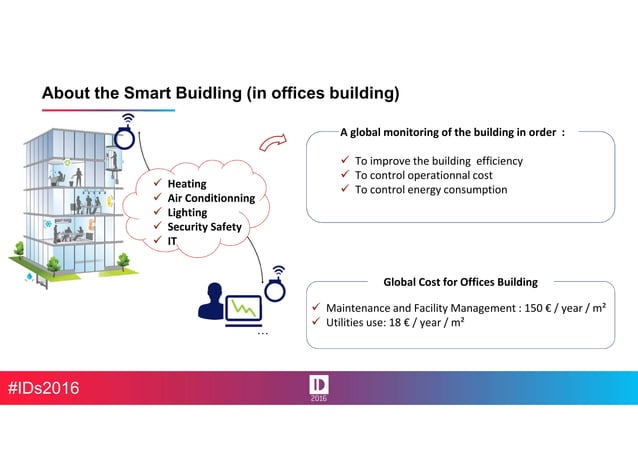 IOT for Smart Buildings | PDF | Indoor Environmental Quality | Home ...