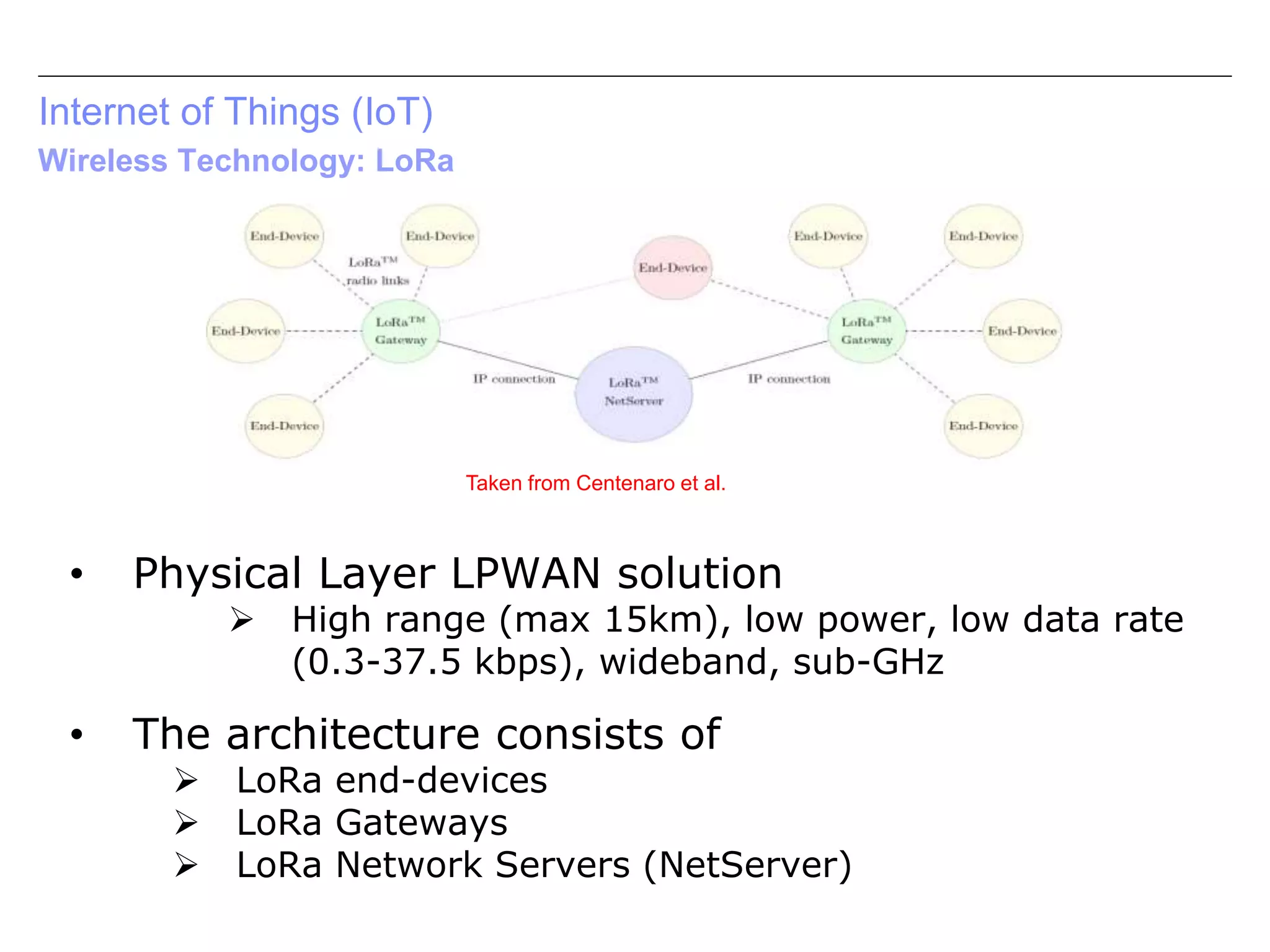 Internet of Things (IoT): Micro-location and Smart Buildings | PPTX