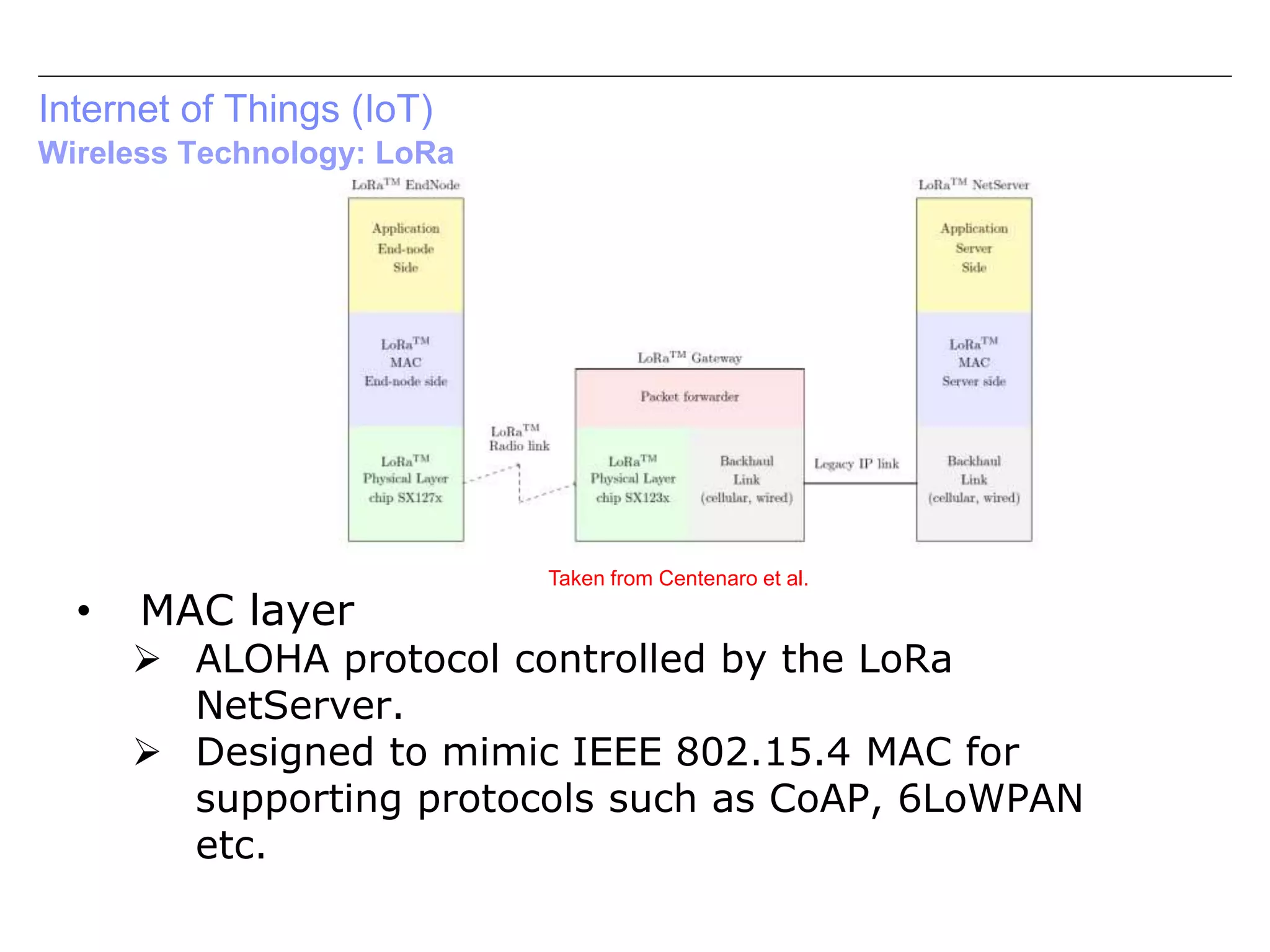 Internet of Things (IoT): Micro-location and Smart Buildings | PPTX