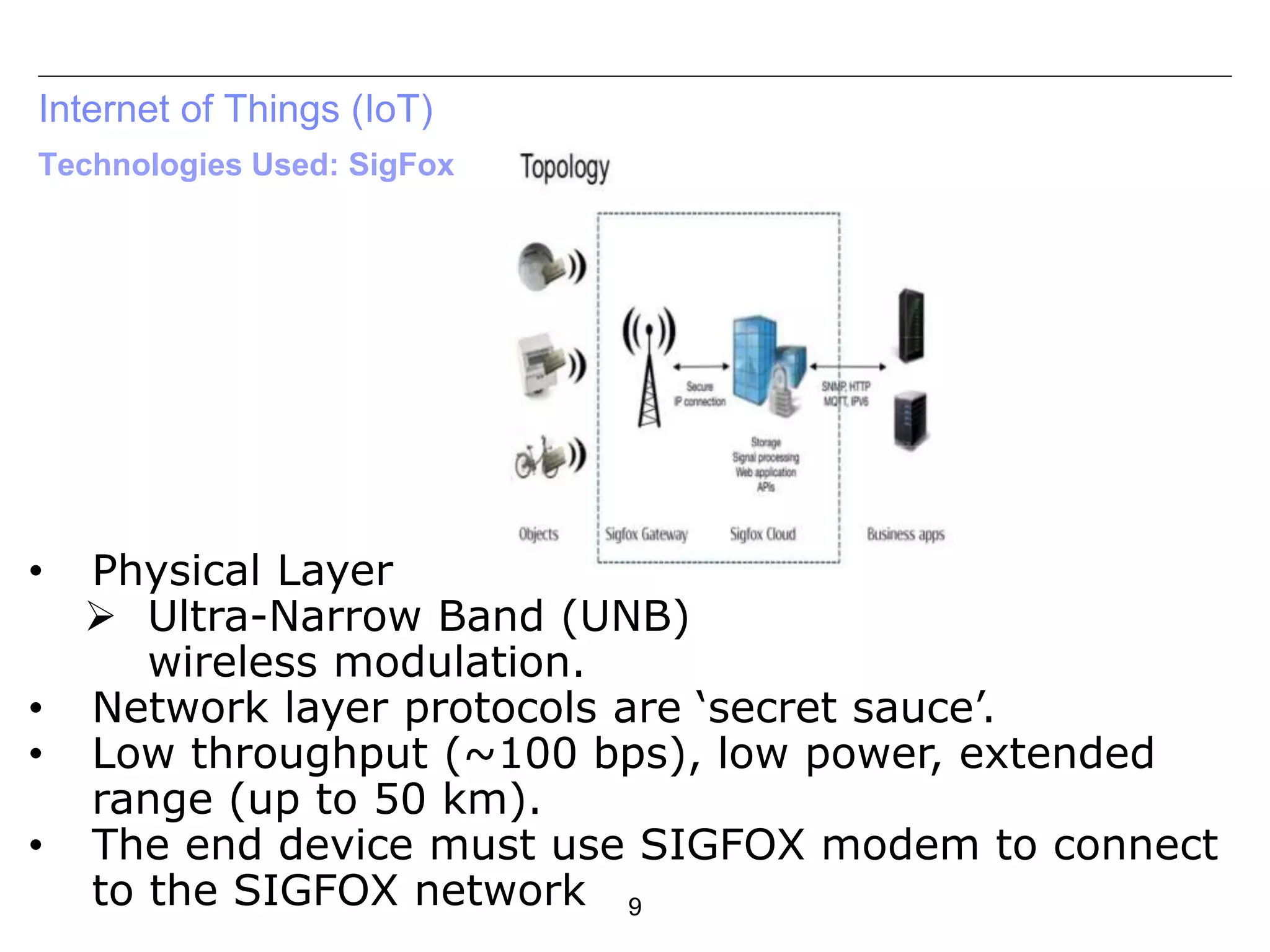 Internet of Things (IoT): Micro-location and Smart Buildings | PPTX