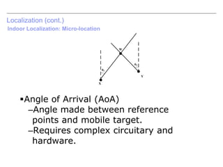 Internet of Things (IoT): Micro-location and Smart Buildings | PPTX