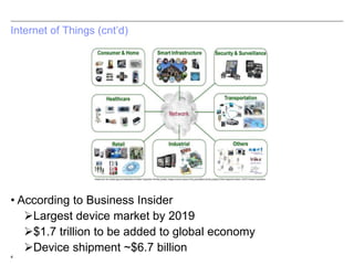 Internet of Things (IoT): Micro-location and Smart Buildings | PPTX