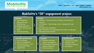 Iot solution mobiloitte | PPT