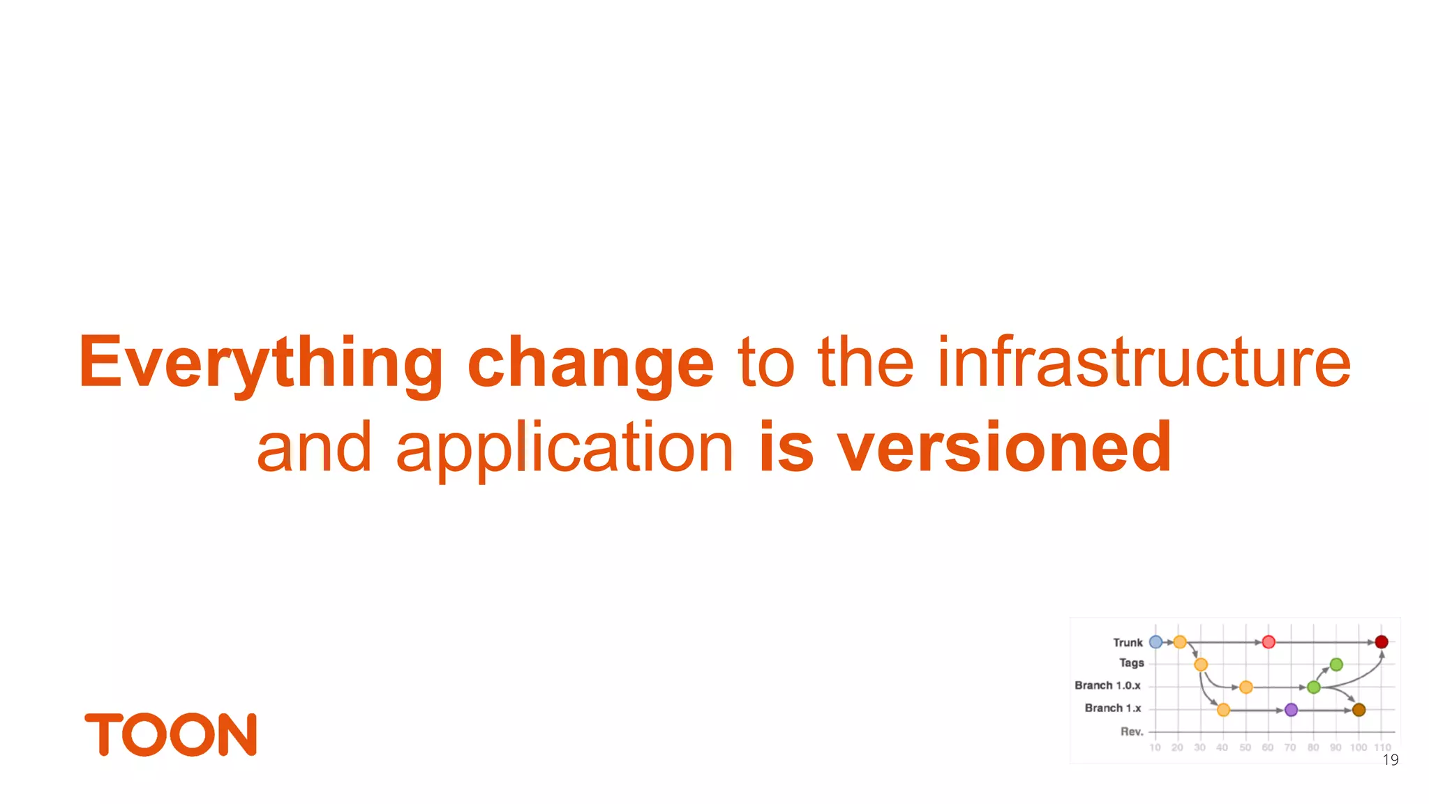 IoT Datacenter migration to Public cloud AWS | PPT | Free Download
