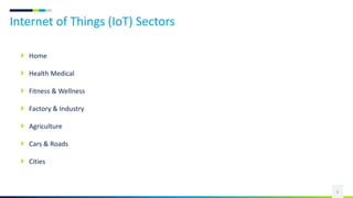 IOT - The age of smart | PPTX