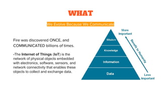 IoT - the internet evolution | PPT