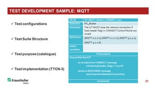 Test Execution Infrastructure for IoT Quality analysis | PDF