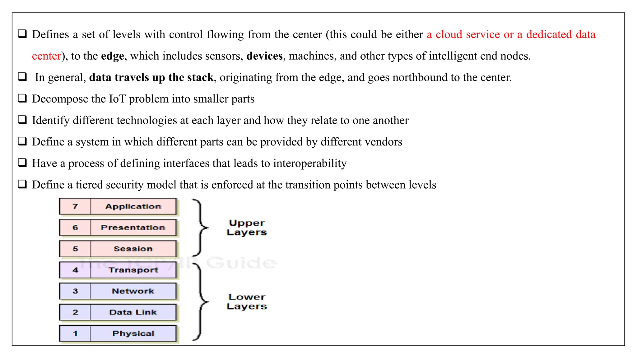 OCS352-IOT -UNIT-1.pdf