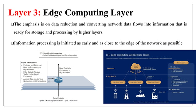OCS352-IOT -UNIT-1.pdf