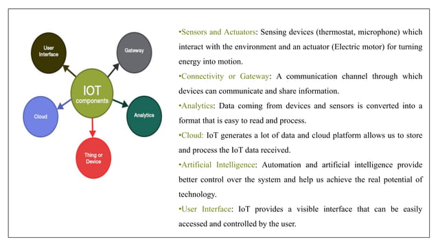 OCS352-IOT -UNIT-1.pdf
