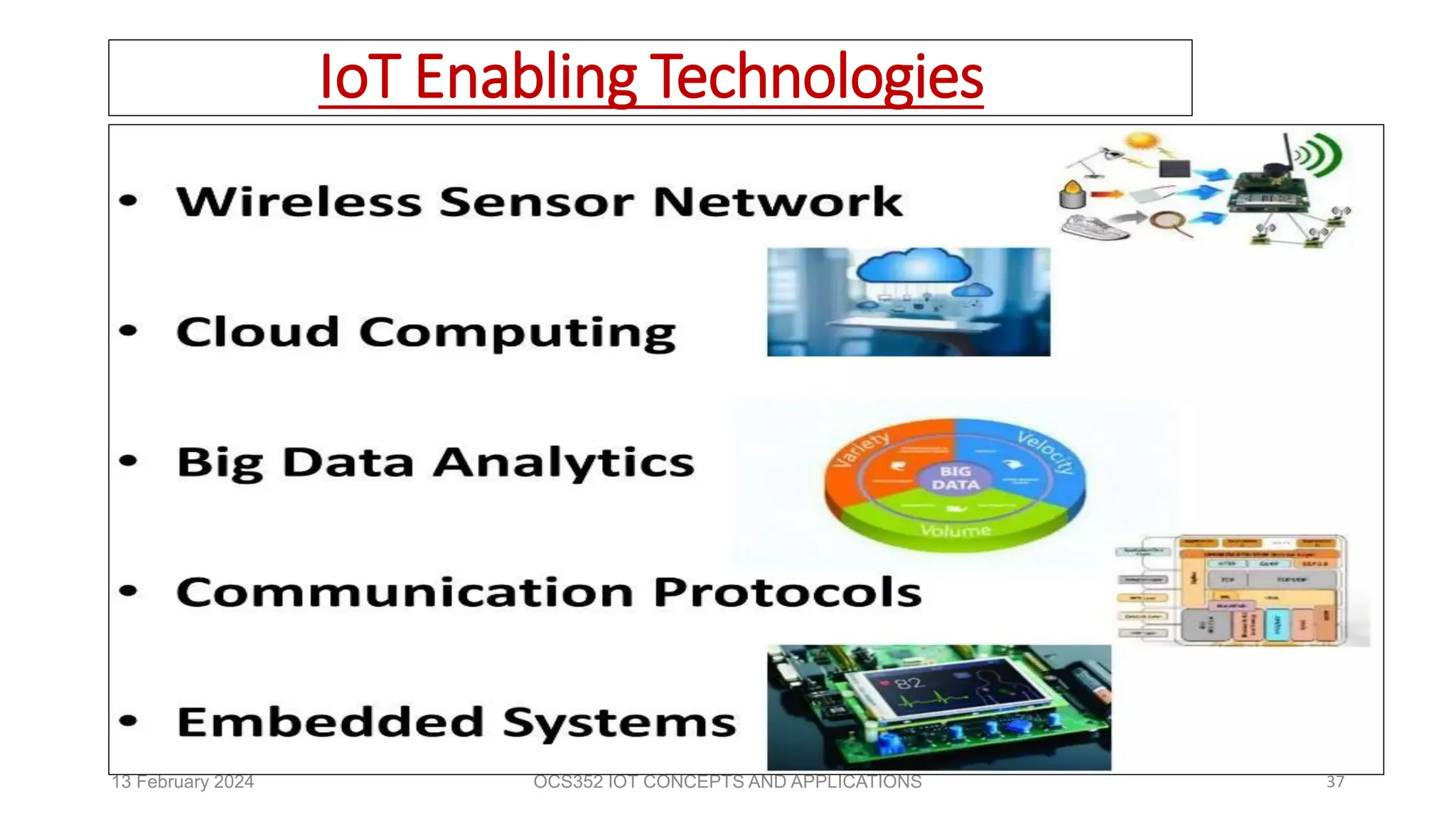 IOT UNIT 1 INTRODUCTION TO INTERNET OF THINGS | PDF