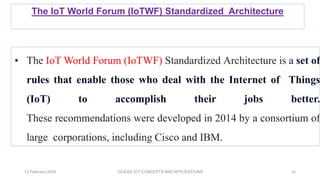 IOT UNIT 1 INTRODUCTION TO INTERNET OF THINGS | PDF
