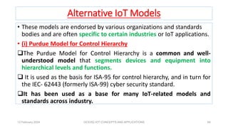 IOT UNIT 1 INTRODUCTION TO INTERNET OF THINGS | PDF