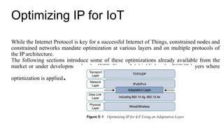 IOT - Unit 3.pptx
