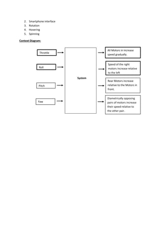 IoT Project Analysis Report of Year 1 - Project Semester 2. | PDF
