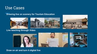 IoT - Virtual Image Processing (VIP) | PPT