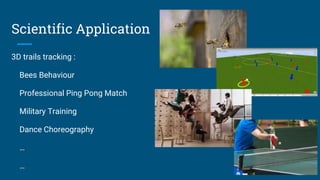 IoT - Virtual Image Processing (VIP) | PPT