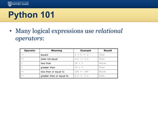 IoT-Week1-Day1-Lab.pptx